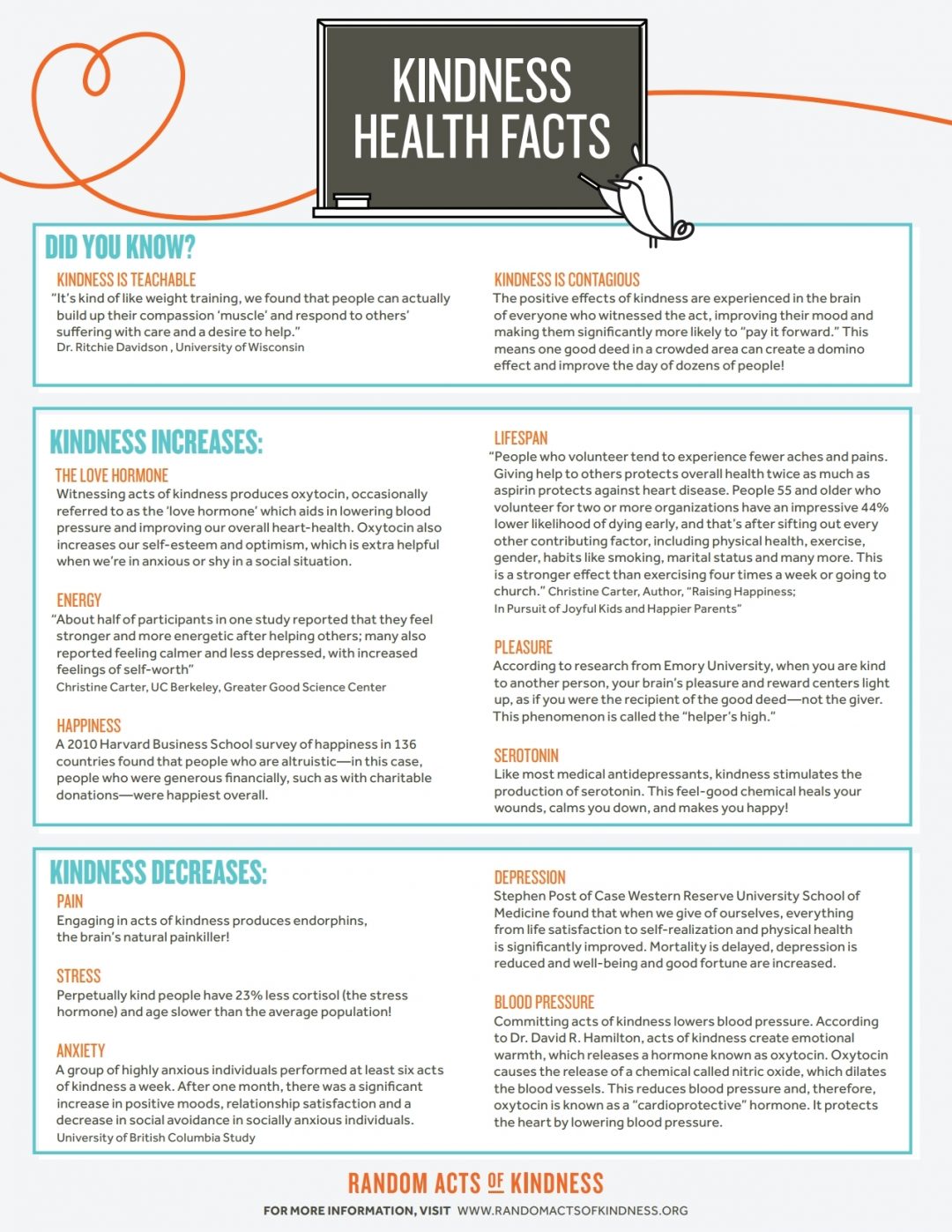 Kindness Health Facts | You Matter Marathon